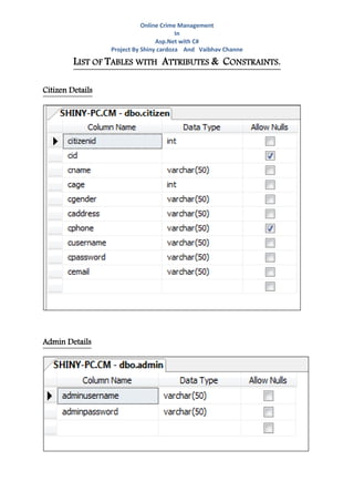 Online Crime Management system | DOCX