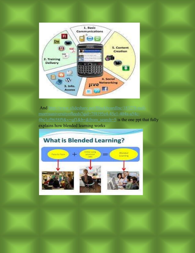 Slideshare | DOCX | Web Development | Internet