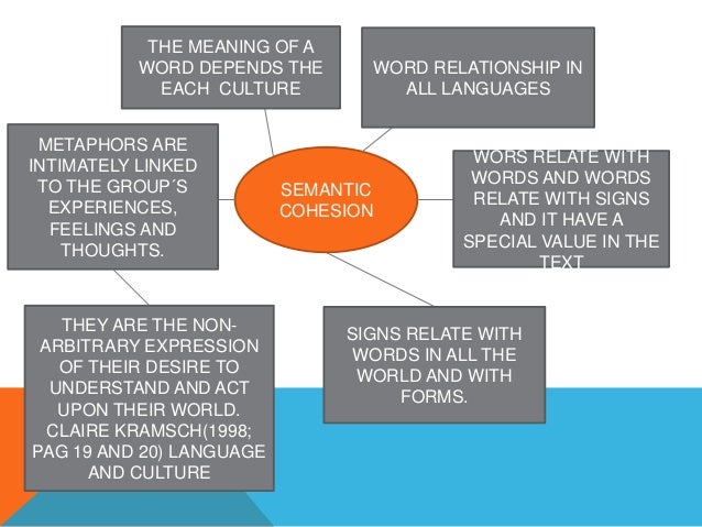 SEMANTIC COHESION