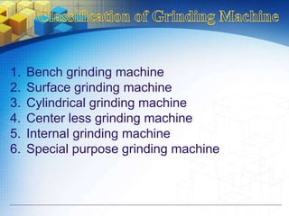 Grinding Machine GTU Manufacturing Process | PPTX