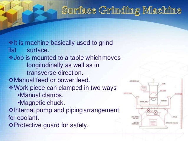 Grinding Machine GTU Manufacturing Process