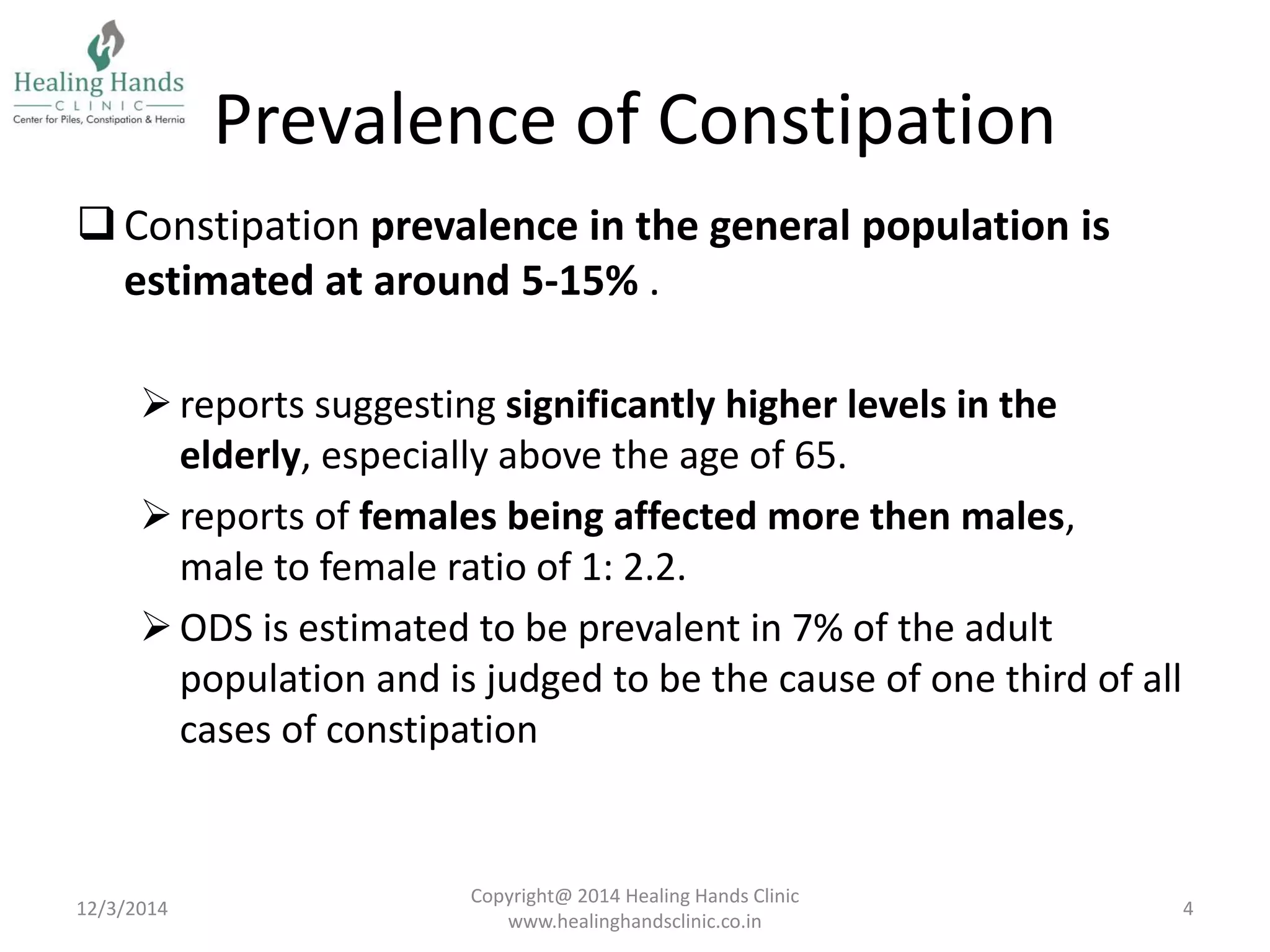 Obstructed Defecation Syndrome: Diagnosis & Surgical Treatment | PPT