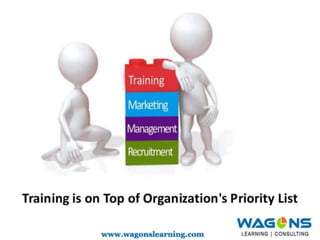 Corporate E-Learning & Its Benefits | PPTX