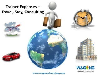 Corporate E-Learning & Its Benefits | PPT