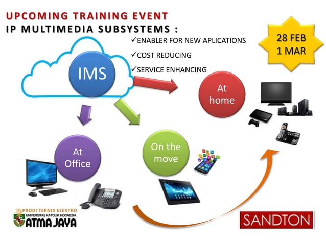 IMS : IP Multimedia Subsystem by SANDTON | PPT