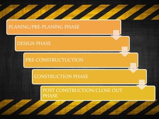Construction phases | PPTX