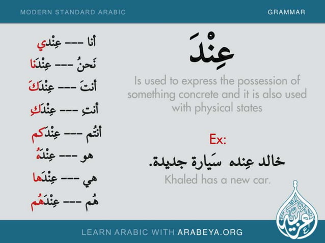 Modern Standard Arabic Grammar | PPTX