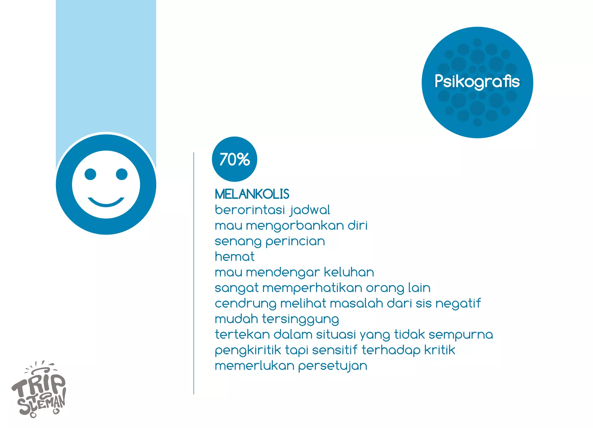 Target Audience (Demografis - Goegrafis - Psikografis) Trip to Sleman | PPT