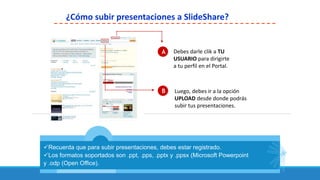 Descripcion de Slide share | PPT