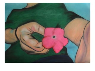 Understanding Foreshortening | PPTX