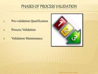 Process Validation of Liquid Orals | PPTX