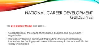 Career Education E-portfolios | PDF
