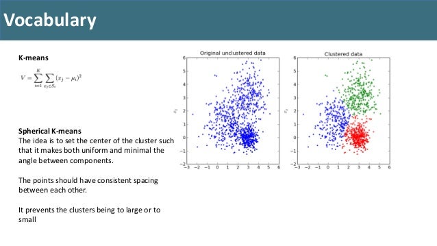 Learning Feature Representations with K-means