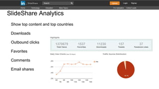SlideShare & Infographics | PPT