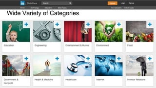 SlideShare & Infographics | PPT