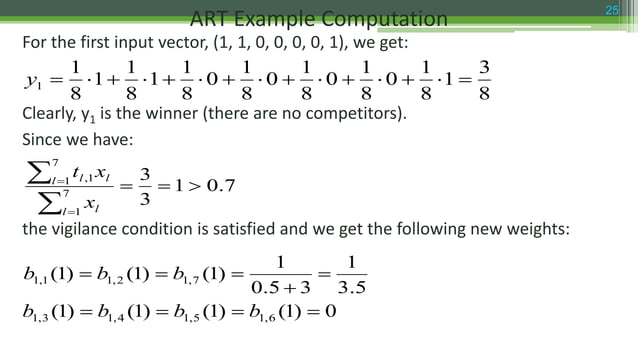 Adaptive Resonance Theory Art
