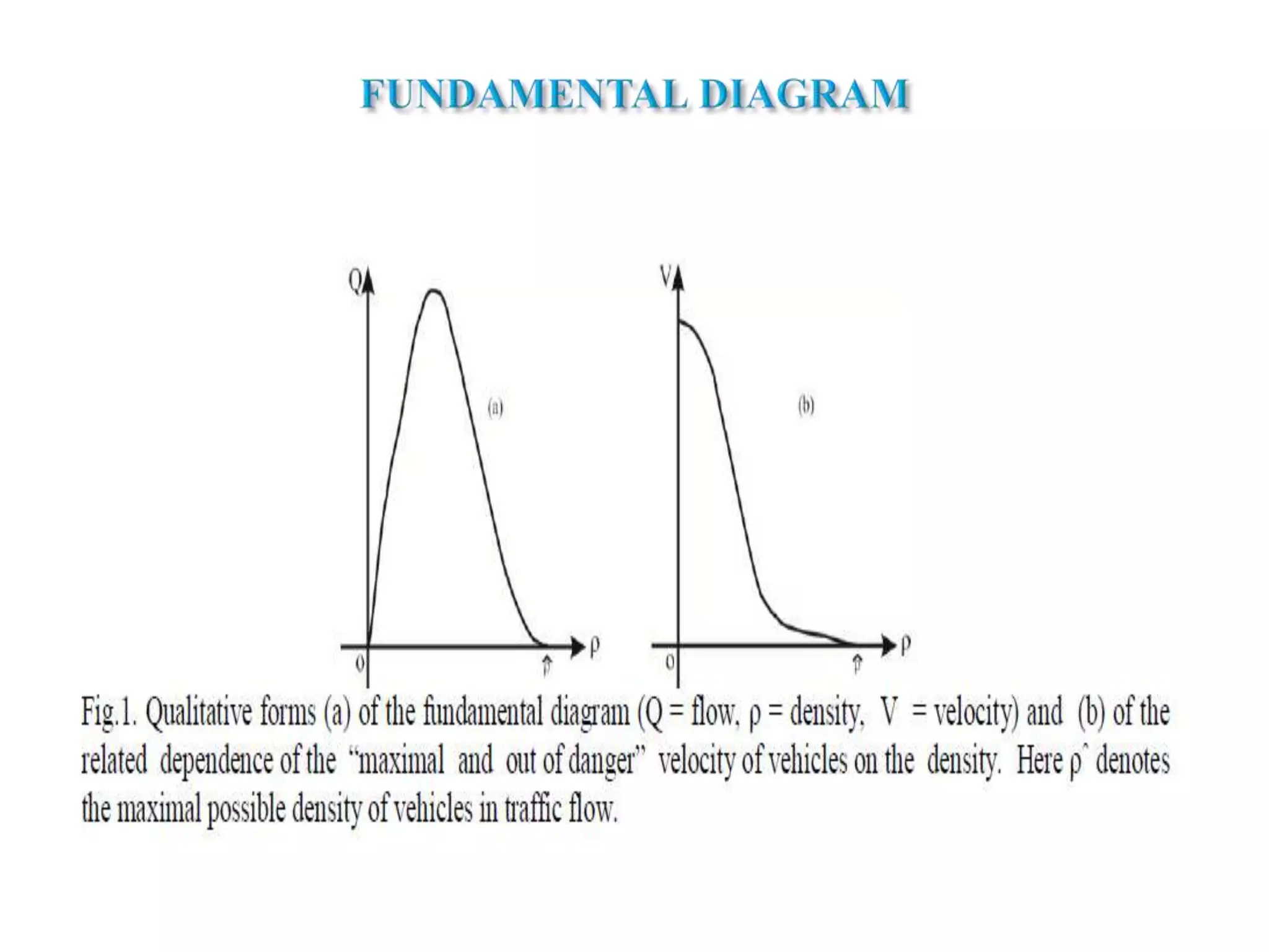 CELLULAR AUTOMATA TRAFFIC FLOW MODEL | PPTX