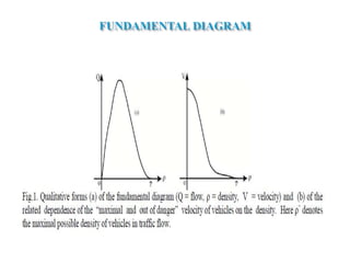 CELLULAR AUTOMATA TRAFFIC FLOW MODEL | PPTX