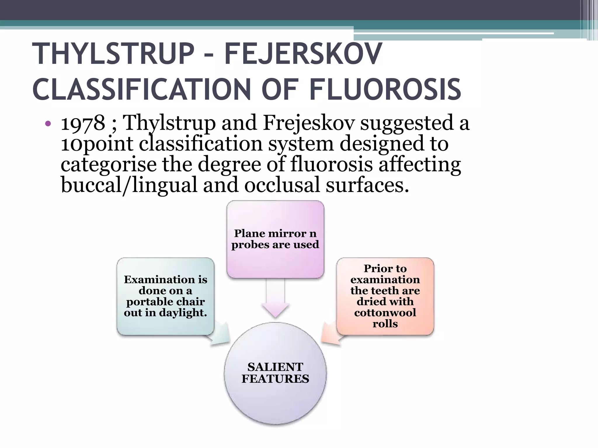 fluoride indices in dentistry | PPTX
