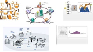 Introduction of Industrial Engineering | PPTX