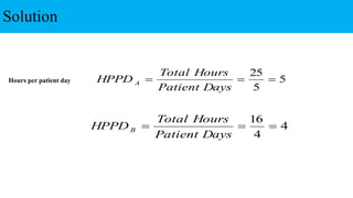 Industrial Engineering | PPTX