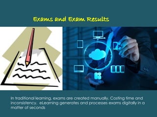 eLearning vs Traditional Learning | PDF