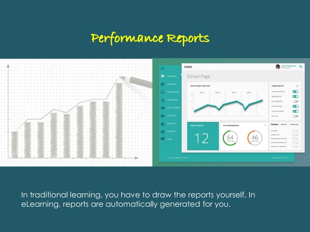 eLearning vs Traditional Learning | PDF