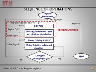 JOYSTICK BASED DC MOTOR SPEED CONTROL SYSTEM by VAISHNAVI AGRAWAL | PPT