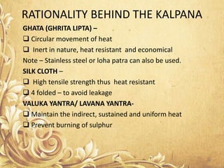 Pottali Kalpas | PPTX