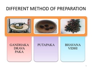 Pottali Kalpas | PPTX