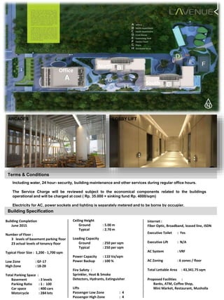 L'Avenue Office & Apartment | PPTX