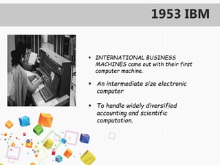 EVOLUTION OF ICT IN EDUCATION | PPTX