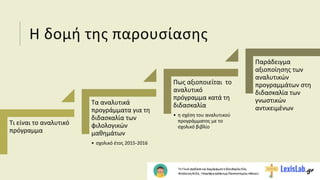 Aναλυτικά προγράμματα σπουδών και σχολικά εγχειρίδια | PPTX