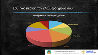 ΕΛΕΥΘΕΡΟΣ ΧΡΟΝΟΣ | PPTX