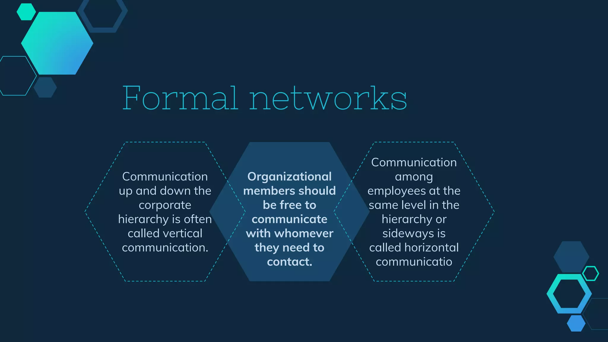 Communication network | PPT