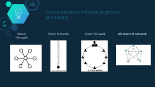 Communication network | PPT