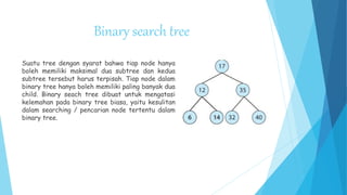 Circular Linked List and Binary Search Tree | PPT