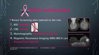 Breast Cancer and Family History KSA 2018 | PPTX