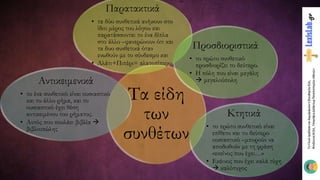 ΟΙ ΛΕΞΙΛΟΓΙΚΕΣ ΑΣΚΗΣΕΙΣ ΣΤΙΣ ΠΑΝΕΛΛΗΝΙΕΣ | PPTX