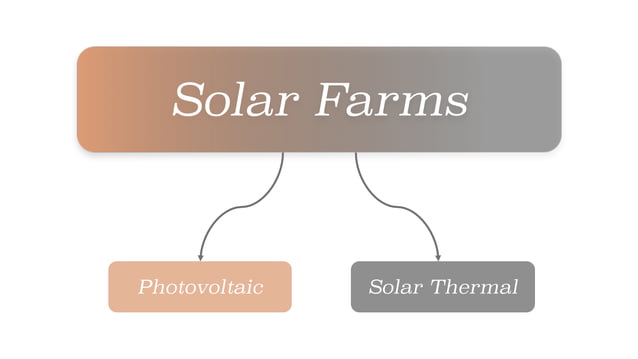 Solar Farm (Tower Thermal - Solar Tower) | PDF