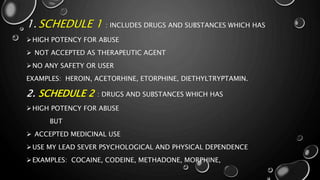 introduction of controlled drugs or substances. | PPTX
