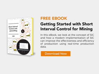 Short Interval Control with groundHog | PPT | Free Download