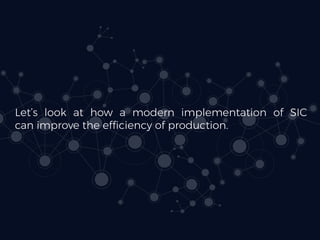 Short Interval Control with groundHog | PPT