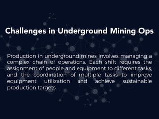 Short Interval Control with groundHog | PPT