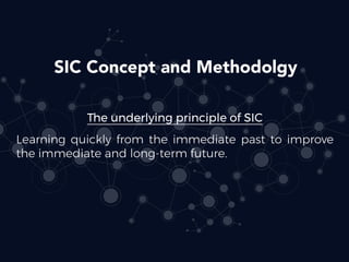 Short Interval Control with groundHog | PPT | Free Download