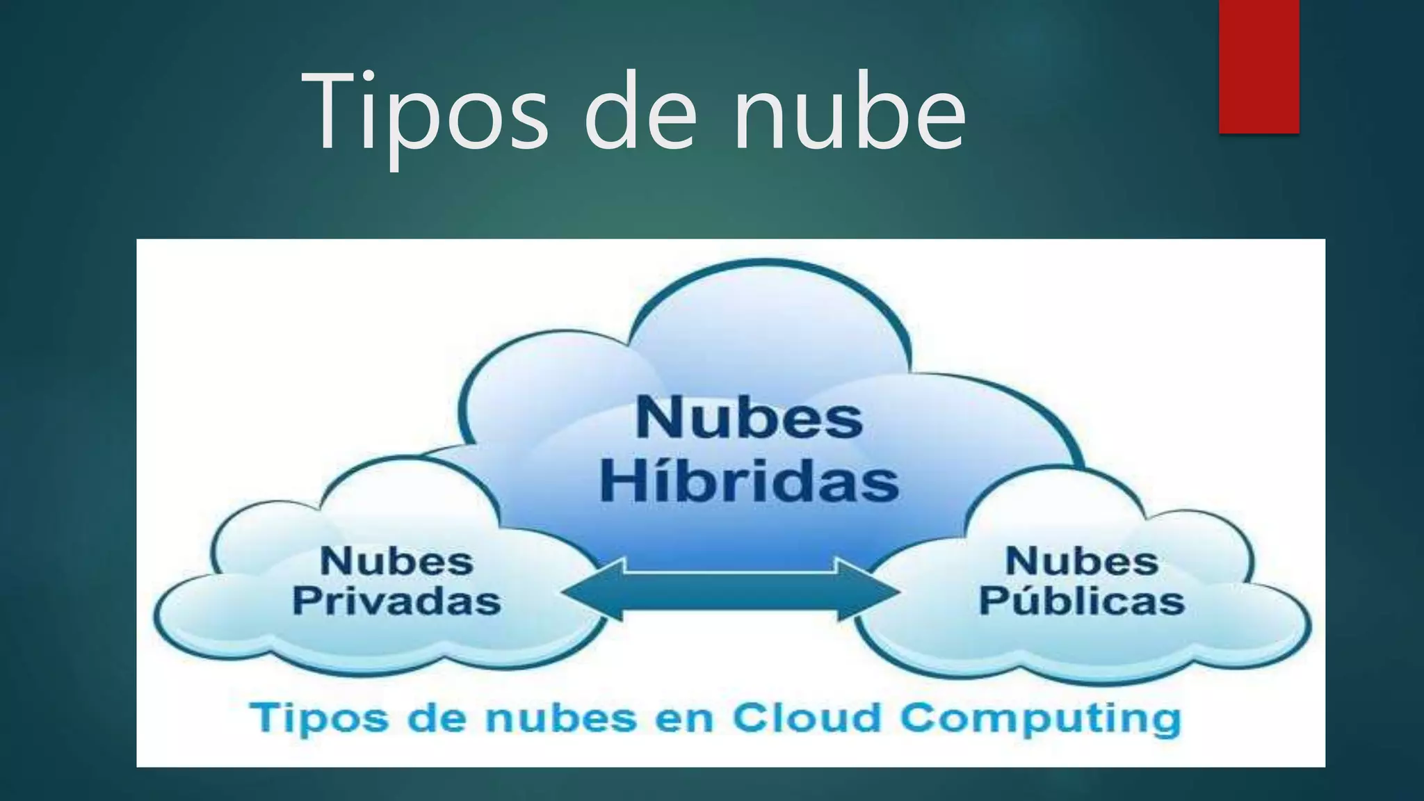 tipos de nubes | PPTX