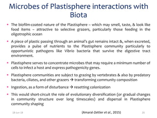 PLASTISPHERE: A MENACE TO THE AQUATIC ENVIRONMENT | PPTX