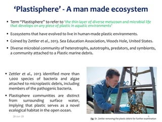 PLASTISPHERE: A MENACE TO THE AQUATIC ENVIRONMENT | PPTX
