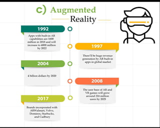 Infographic on Mobile Application Development Trends | PPTX