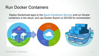 Microsoft Azure Power BI | PPTX